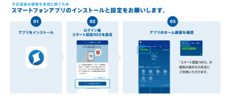 住信SBIネット銀行ミライノ デビット（Mastercard）レビュー。実際に利用してわかったメリットデメリット・年会費・ポイント・審査徹底 ...